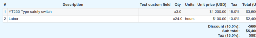 Managing units in Invoice Plugin | RedmineUP Help | Invoices plugin documentation